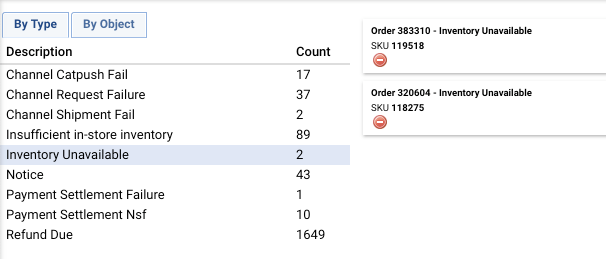 Resolve System Alerts – RetailOps